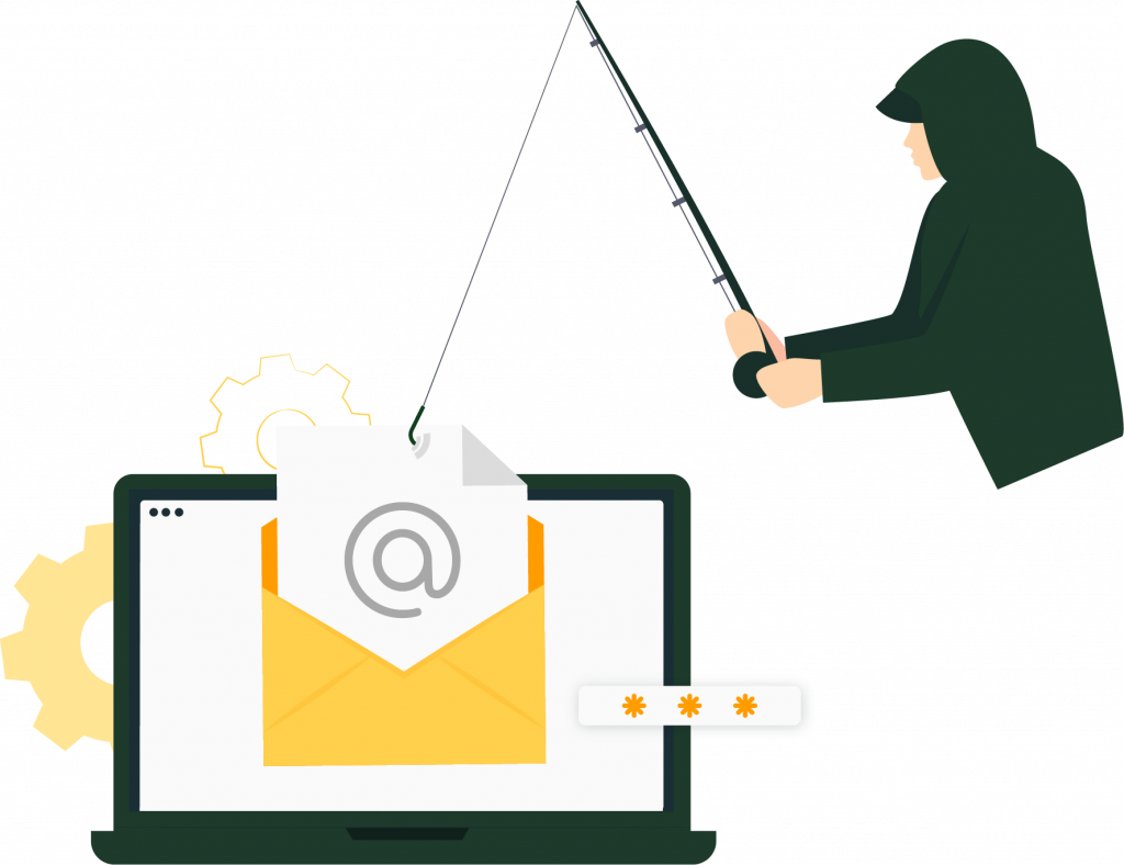 Social Engineering Tests